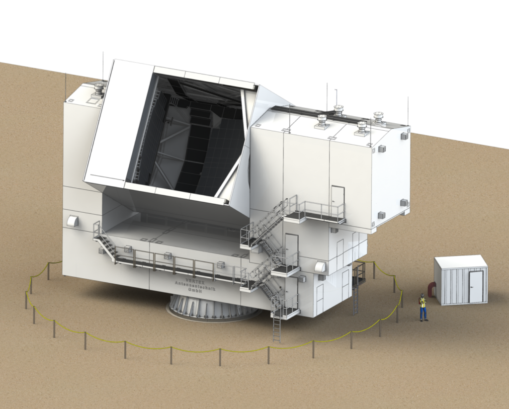 Telescope – CCAT Observatory